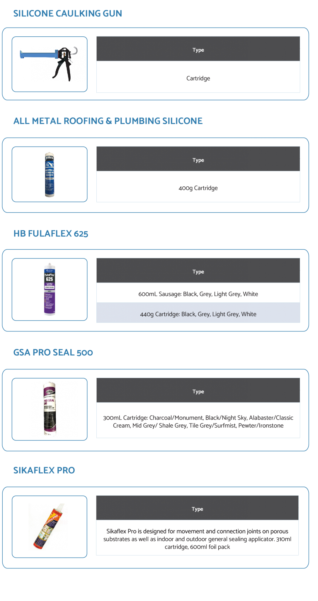 Roofing Sealants Sydney & Newcastle | All Metal Roofing