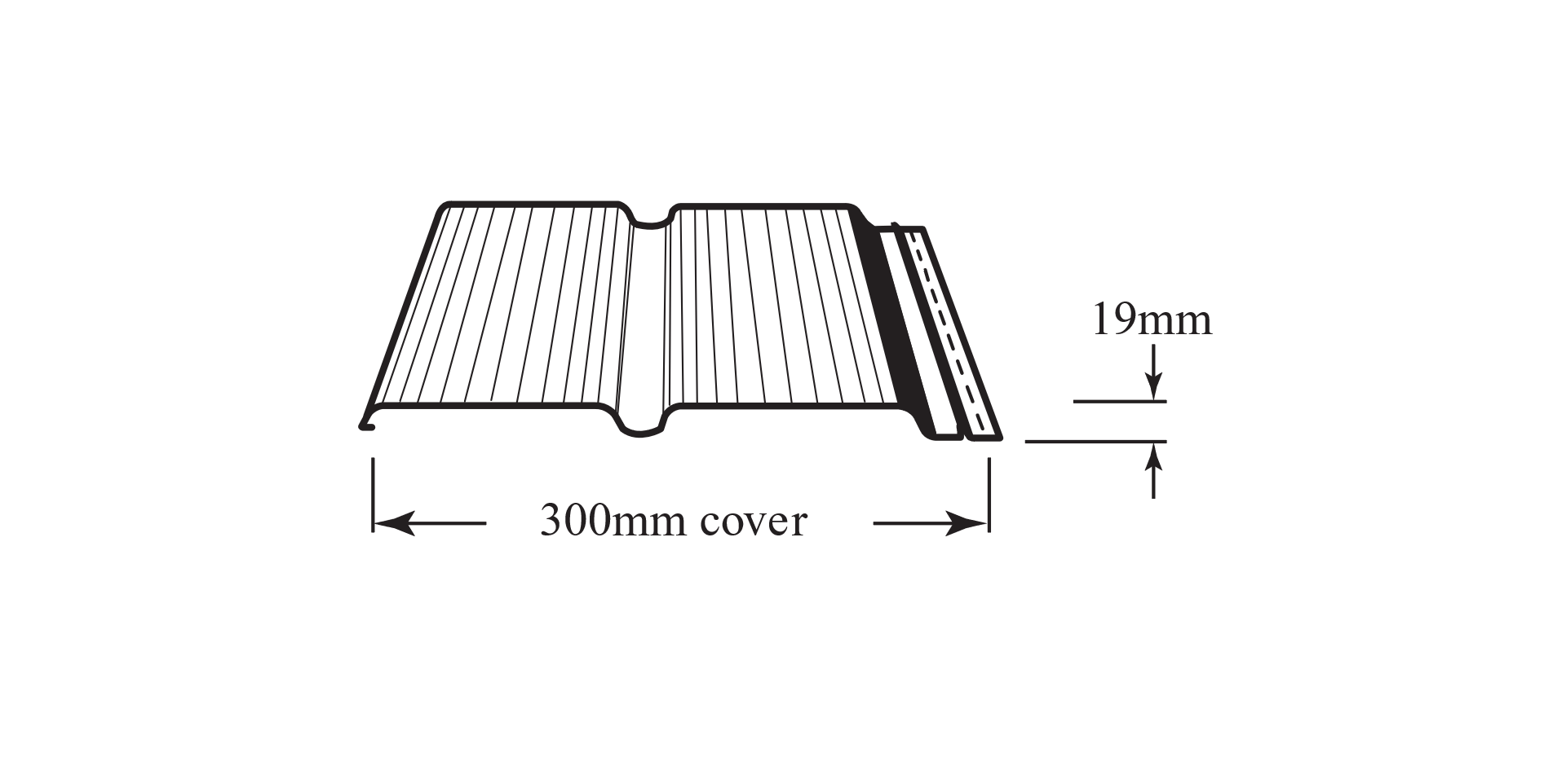 Walling - All Metal Roof