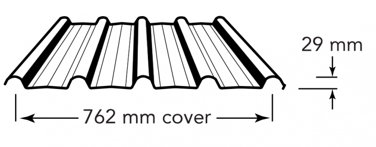 Rib and Pan Walling Sydney & Newcastle | TRIMWALL® | All Metal Roofing