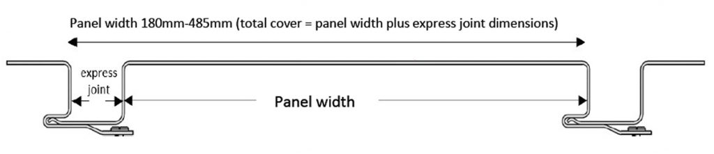 Patterned Cladding Sydney & Newcastle | Interlock Standard Range | All ...