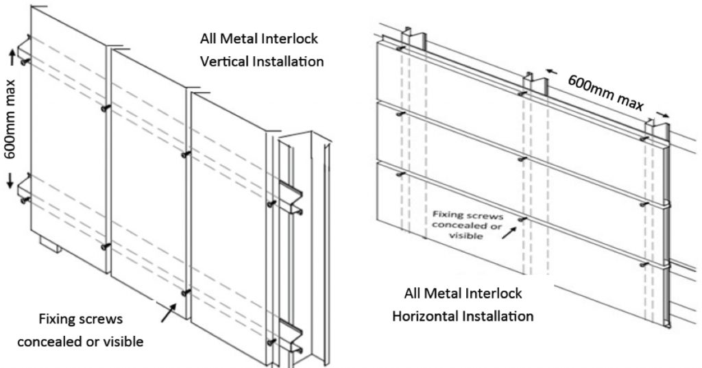 Interlock Prestige Range NSW | All Metal Roofing